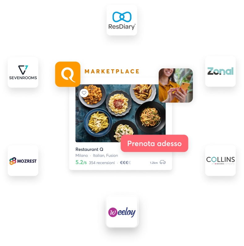 Sistema di prenotazione per ristoranti | Quandoo for Restaurants